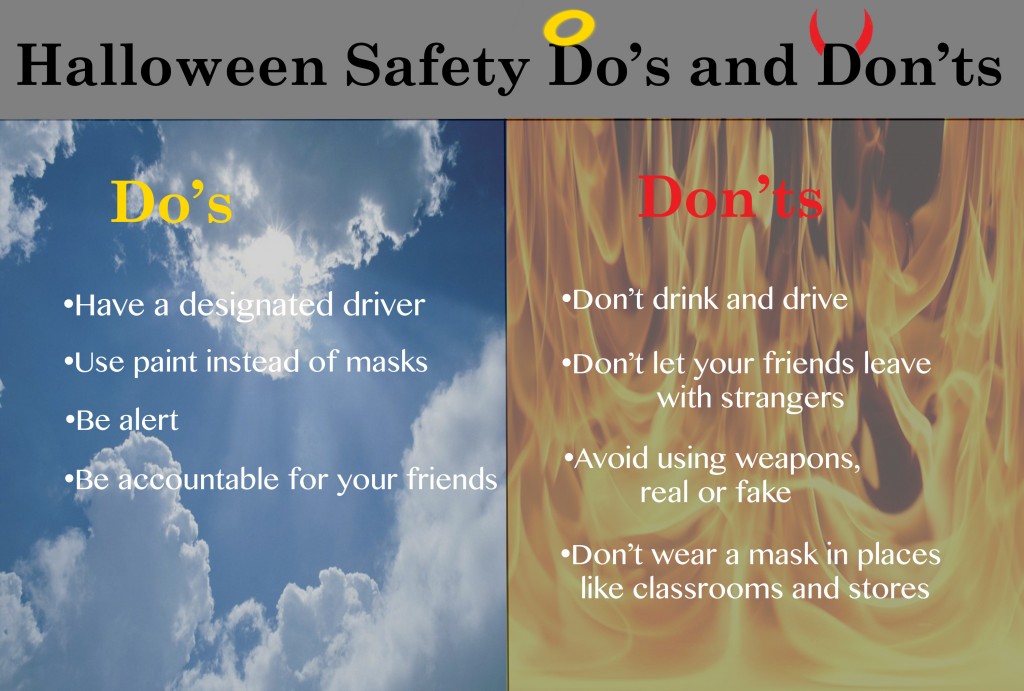 Having fun but staying safe during Halloween - The Baylor Lariat