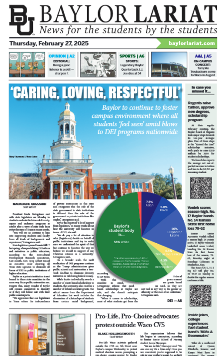 Lariat Homepage - The Baylor Lariat